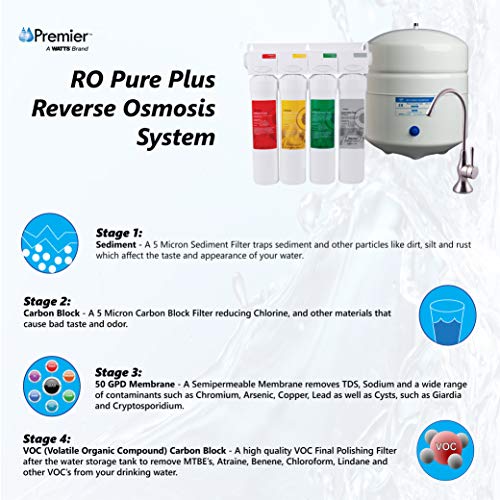 Watts Premier WP531417 RO Pure Plus Reverse Osmosis Filtration System with Top-Mount Twist Faucet, Brushed Nickel, Standard