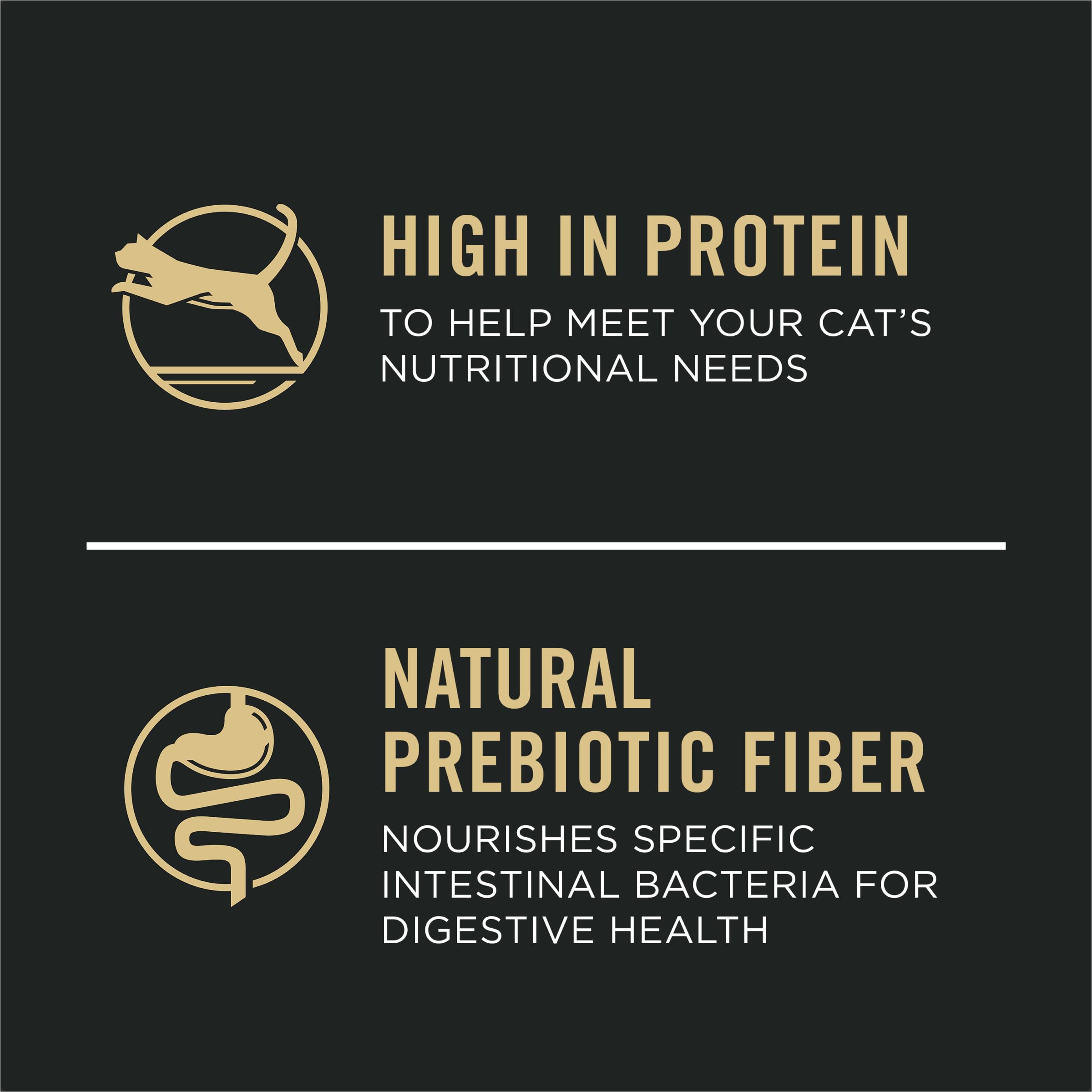 Purina Pro Plan Hairball Control Cat Food, Chicken and Rice Formula - 16 lb. Bag