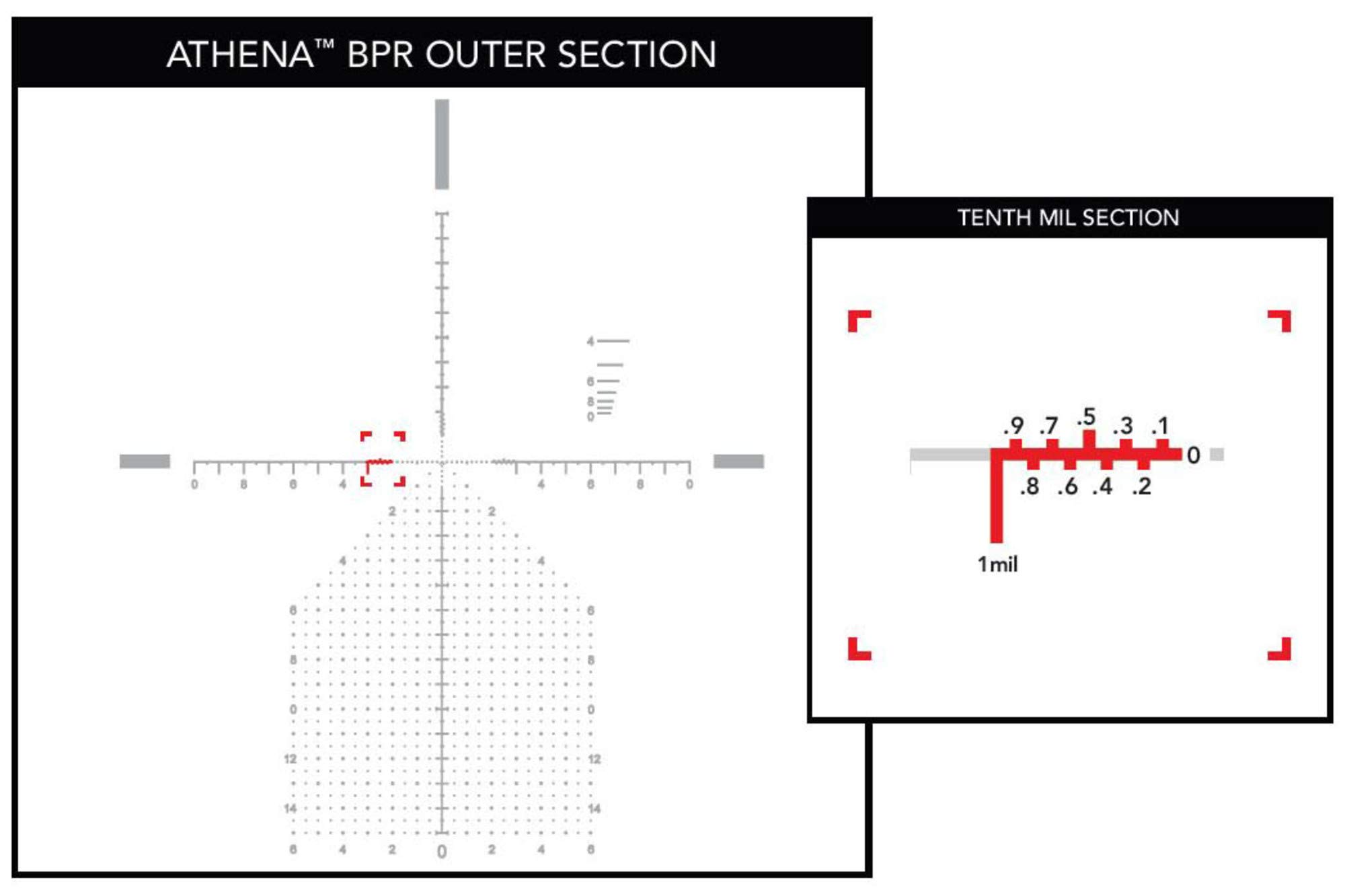 Primary Arms PLX 6-30x56mm FFP Rifle Scope - Illuminated Athena BPR MIL