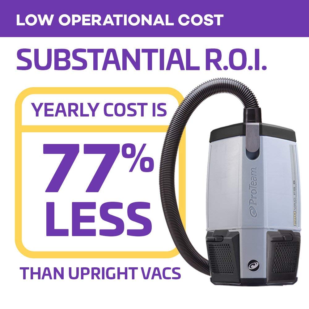 ProTeam Backpack Vacuums, ProVac FS 6 Commercial Backpack Vacuum with HEPA Media Filtration and Restaurant Tool Kit, 6 Quart, Corded (Renewed)