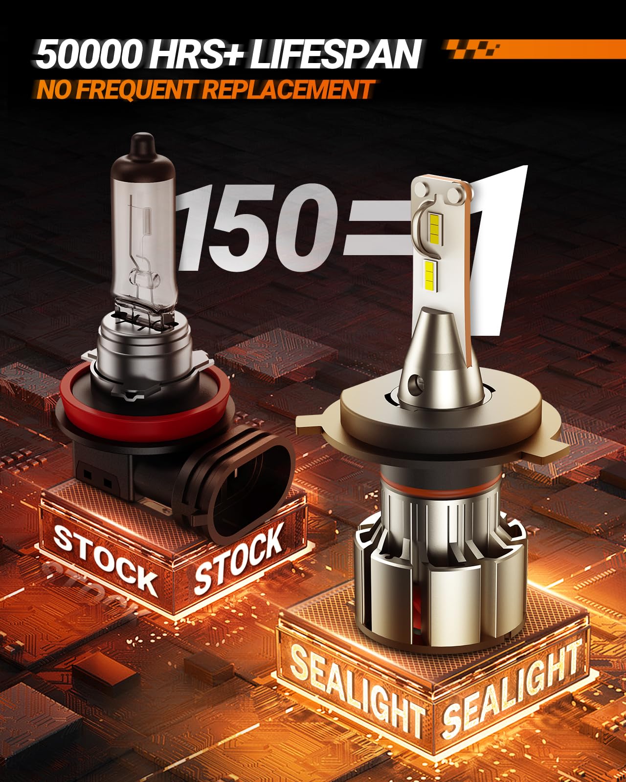 SEALIGHT L2 Series H30 Bulb