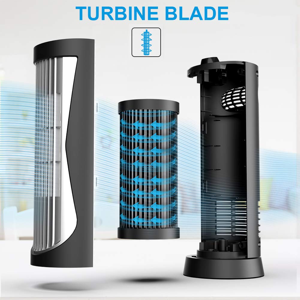 SLENPET Small Tower Fan, Oscillating Quiet Cooling Fan, 13 Inch 2 Speeds, 2 Modes Settings, Portable Rotating Stand Table Fan for Bedroom, Desk, Home and Office