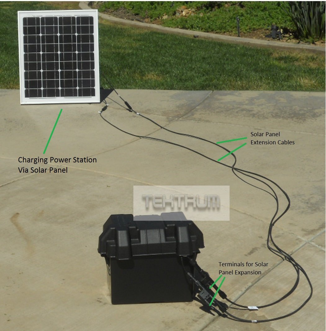 Tektrum Rugged Portable 500w/1000w Power Source Station, Silent Gas Free Generator, 312Wh/26Ah Battery, 12V/AC/USB Outputs, Charge Solar/Wall/Car -for Emergency- Plug-N-Play (50w Solar Panel)