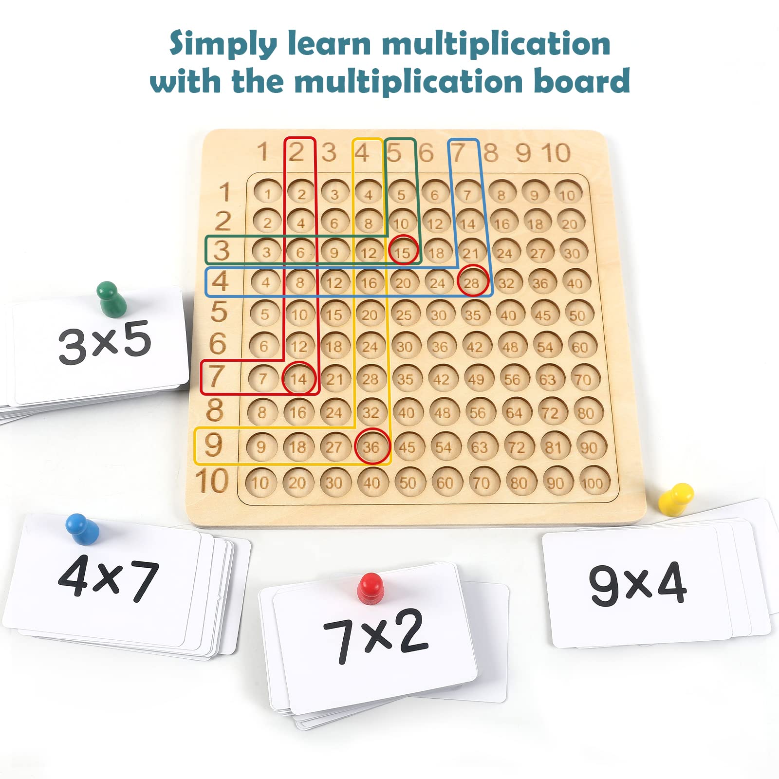 Wooden Math Multiplication Board with Numbers, Montessori Children Counting Toy, Parent-Child Interactive Math Board Game, Educational Preschool Counting Toys for Kids 3+,Wooden Math Blocks Board.