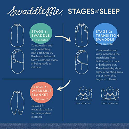 SwaddleMe Arms Free Convertible Pod - Size Large, 4-6 Months, 2-Pack (Zoom to the Moon)