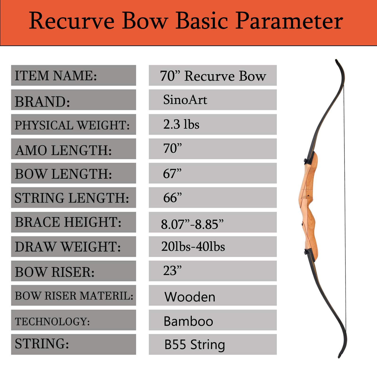 SinoArt 70" Takedown Recurve Bow Adult Archery Competition Athletic Bow Weights 14-40 LB Right Handed Archery Kit for Outdoor Training Hunting Shooting(24LBs, Right Hand)