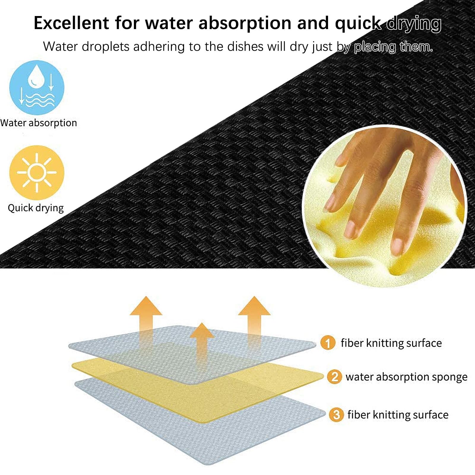 Topsky Microfiber Dish Drying Mat 2 Pack, 20 X 15 Inch Kitchen Counter Mats Reversible Baby Bottles Dish Dry Pad,Super Absorbent (Black)