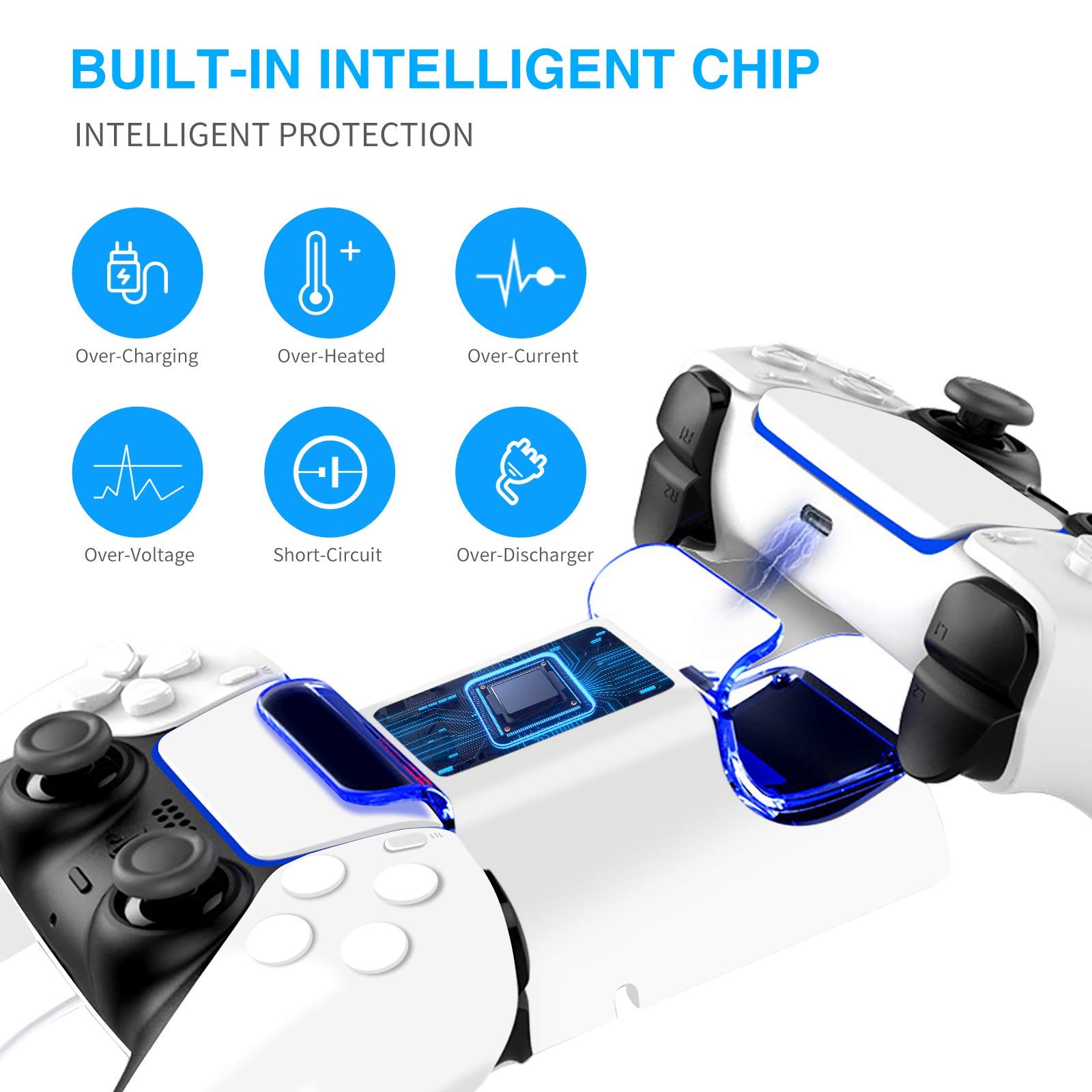PS5 Controller Charging Station Dual Docking PS5 Controller Charger USB-C Fast Charging with LED Indicator Charging Station for PS5 Controller