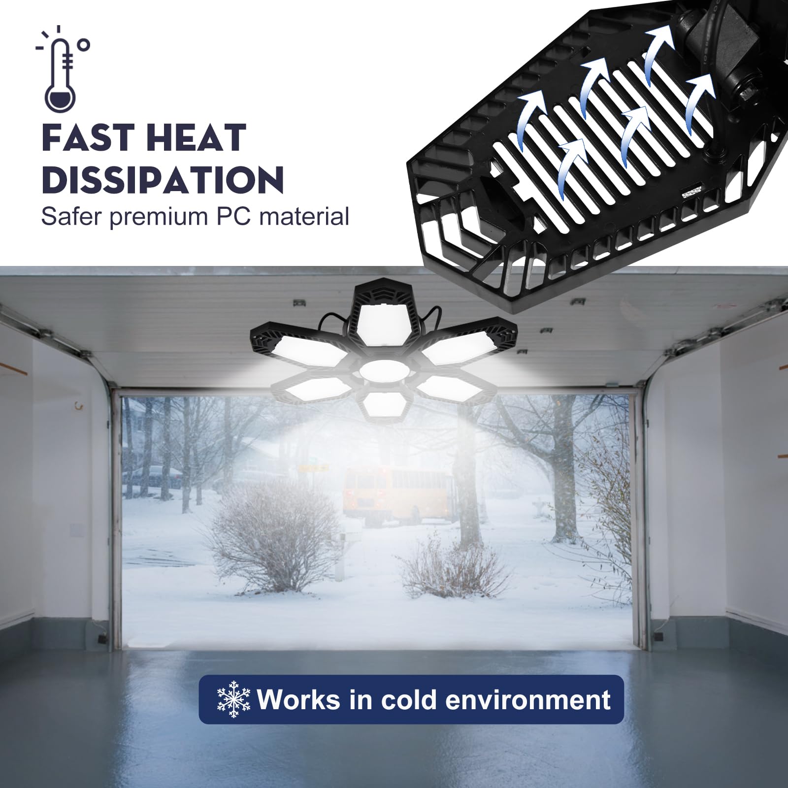 OUSHASAA 4-Pack 150W LED Garage Lights Ceiling, 15000LM 6500K Bright LED Shop Lights, Deformable E26/27 Screw in Garage Lights with 6+1 Adjustable Panels for Workshop, Basement, Barn, Warehouse