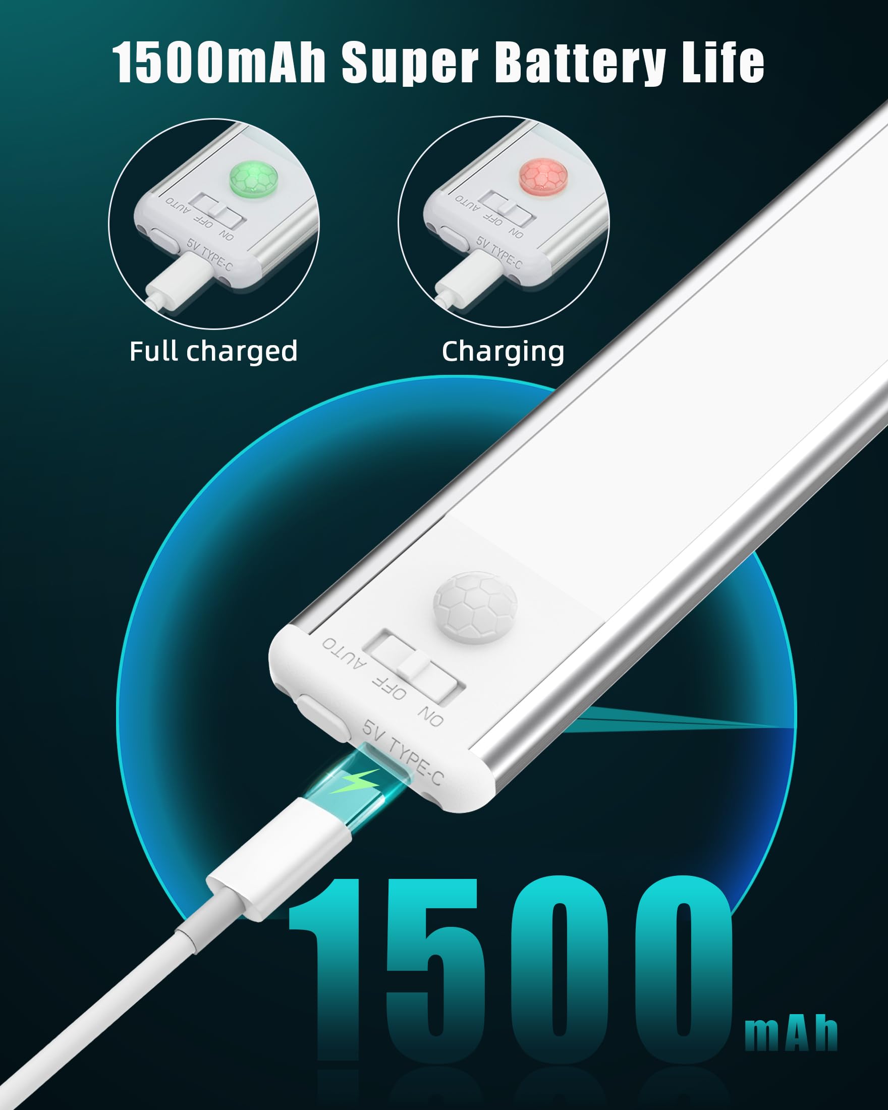 Under Cabinet Lights Motion Sensor, Under Counter Closet Lights, 36LED Cabinet Lighting, 1500mah LED Rechargeable Battery Operated, Under Counter Lights for Kitchen, Wardrobe, Stairway, 2Pack