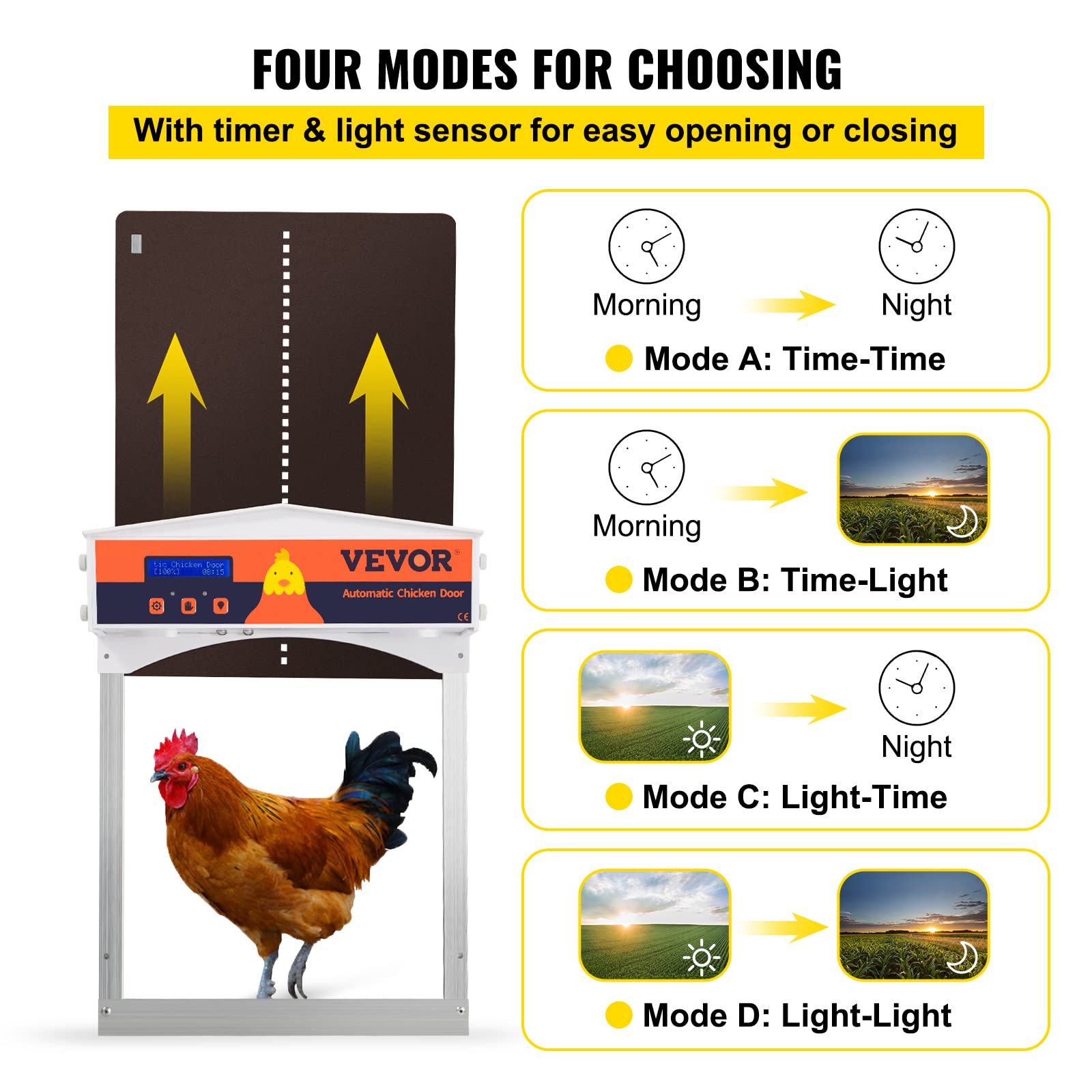 VEVOR Automatic Chicken Coop Door Chicken Door with Timer and Light Sensor Battery Powered Auto Door Opener of Full Aluminum Predator-Proof for Chicken Duck with Protection Mode Red