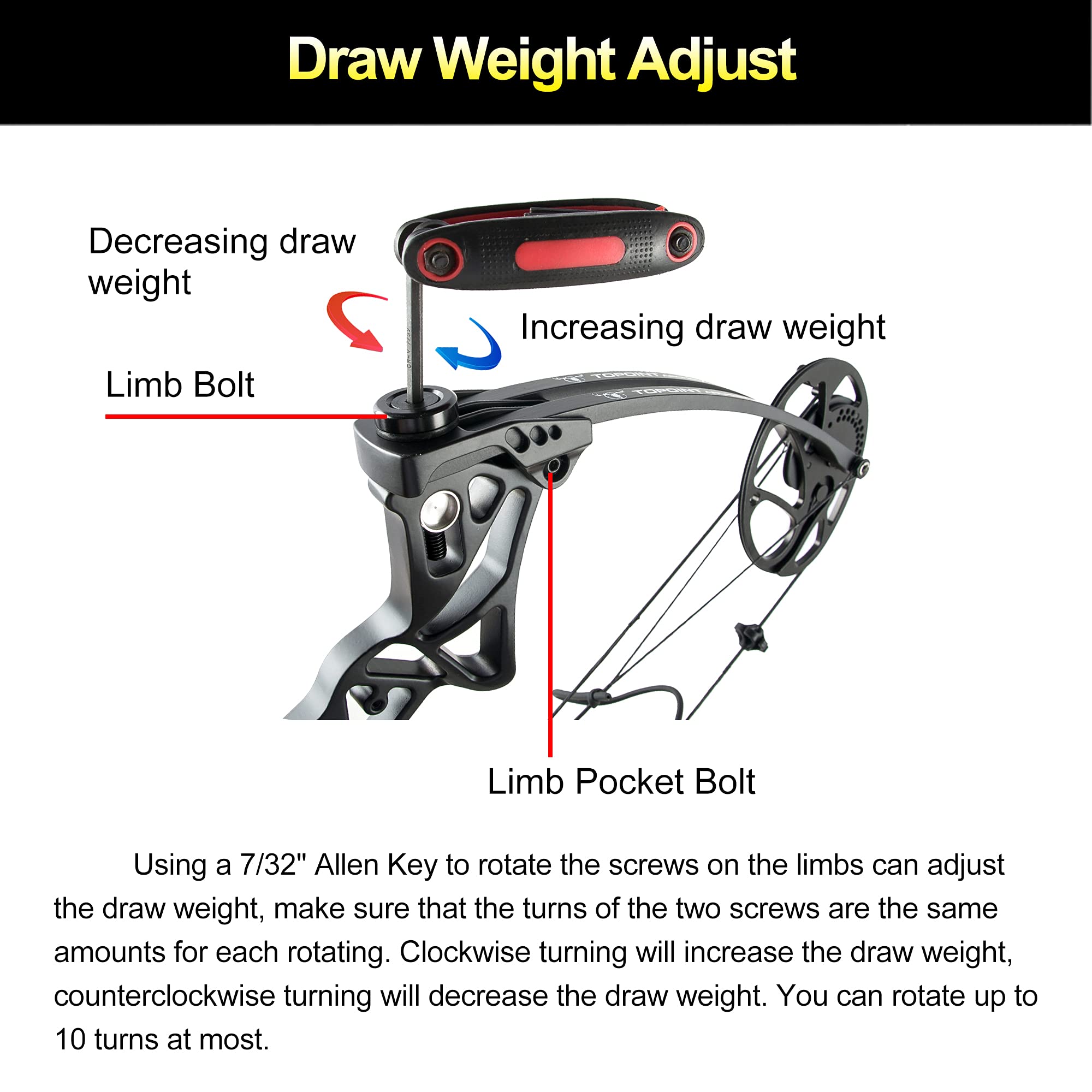 TOPOINTARCHERY M1 Compound Bow Package , 19"-30" Draw Length,19-70Lbs Draw Weight,320fps IBO Limbs Made in USA (Black)