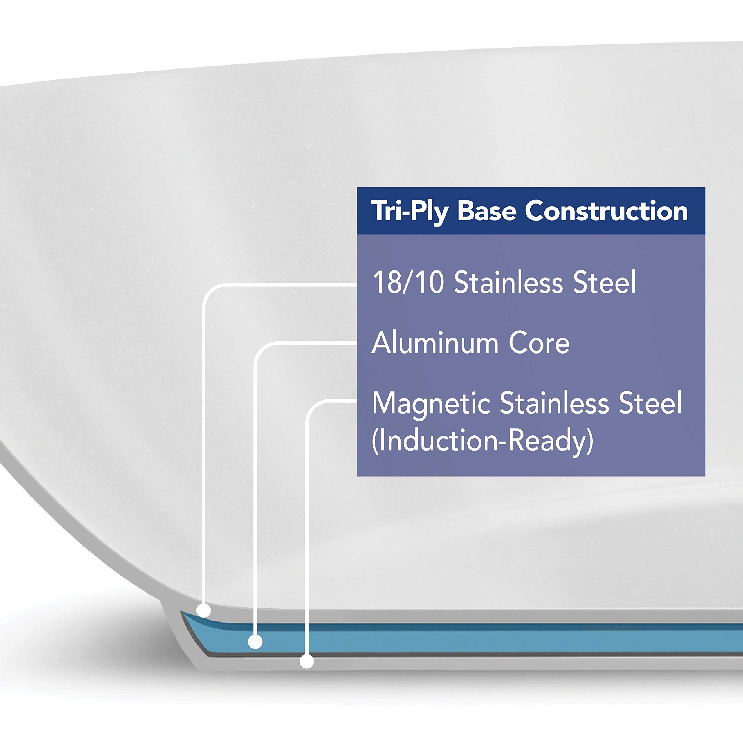 Tramontina Fry Pan Set Stainless Steel Ceramic Interior Duo 2 Pk - 10 in and 12 in, 80154/070DS
