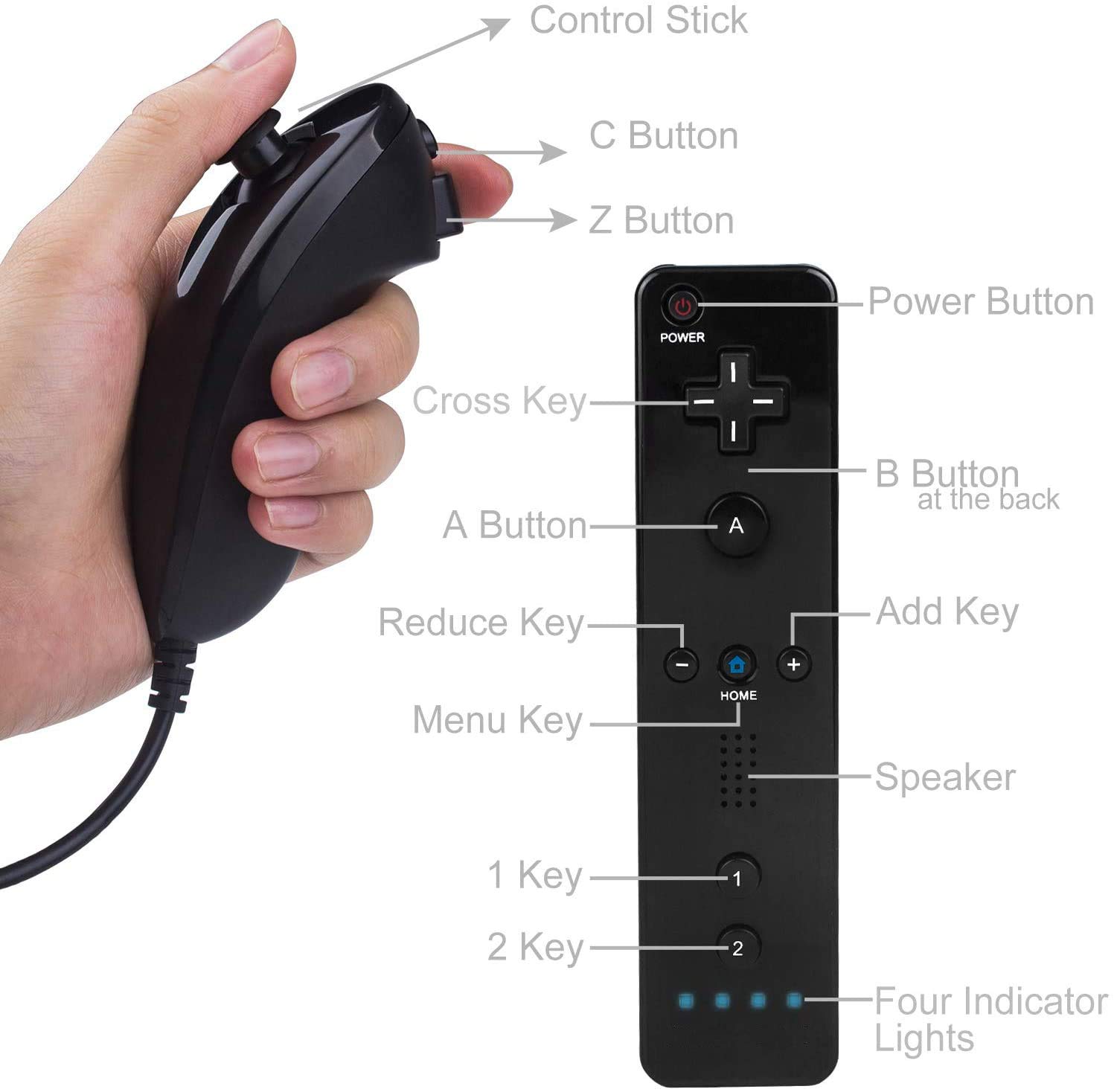 Remote and Nunchuk Nunchuck Controller for Wii U Console (Black and Black,2 Packs)