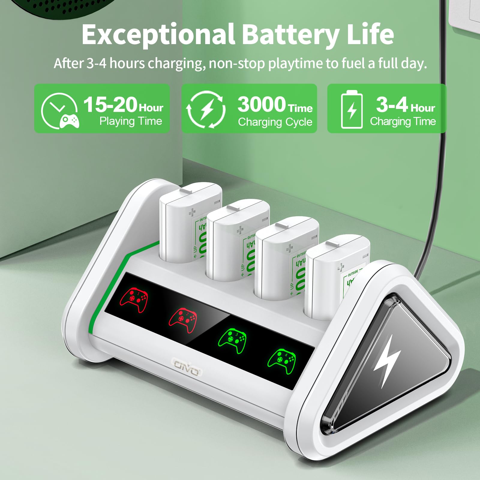 Rechargeable Battery Pack for Xbox One/Xbox Series X|S, 4 x 3600mWh Batteries Xbox One Controllers, Xbox Series Controller Batteries with Charger Station for Xbox One/One S|X/Elite, 1500mAh=3600mWh