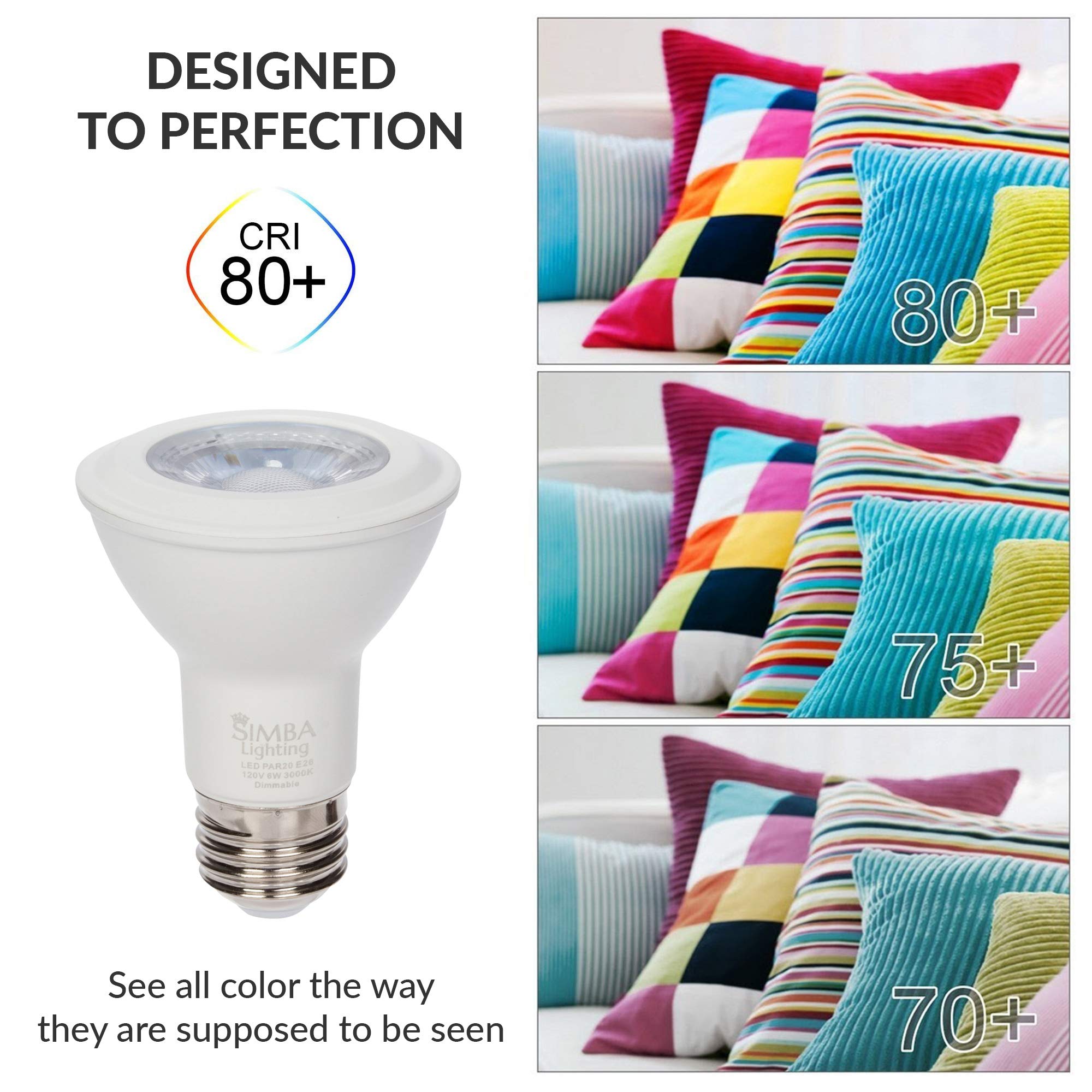 Simba Lighting LED PAR20 Light Bulb 6W 38deg Spotlight Dimmable (4-Pack) for Indoor Recessed Can, Range Hood and Outdoor PAR 20, 120V E26 Base, 40W to 50W Halogen Replacement, 3000K Soft White