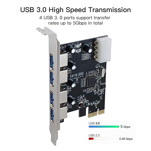 USECL 4 Ports PCIe to USB 3.0 Expansion Card,USB 3.0 Express Card Desktop Compatible Windows XP/7/8/10, Superspeed 5.0Gbps Controller Card Conversion Adapter Module Board with Power Port 。