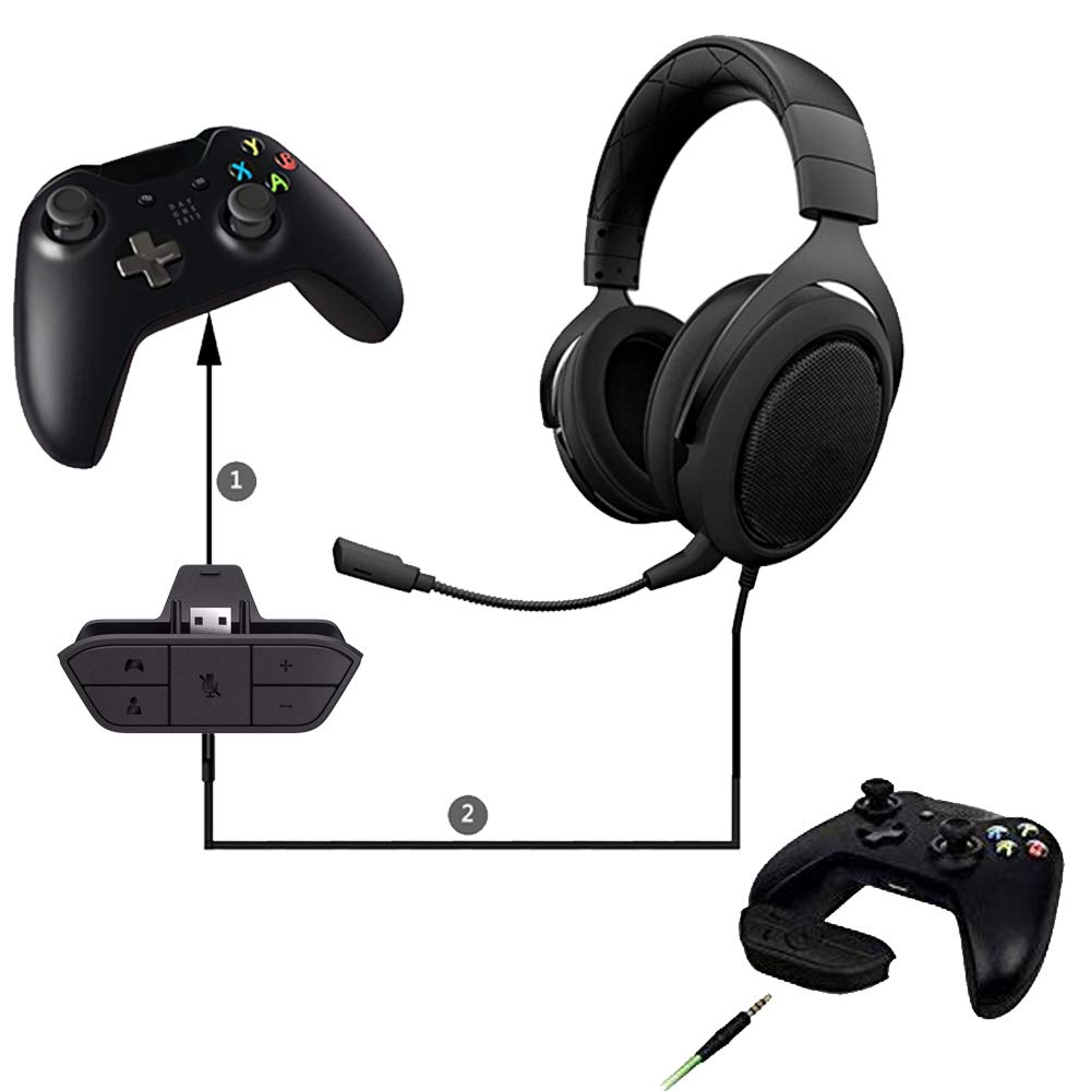 Ssgamer Stereo Headset Adapter, for Xbox One Controller with Audio Mic Headphone Converte