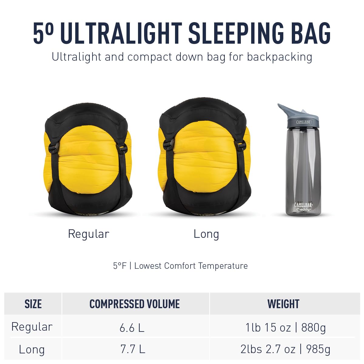 Sea to Summit Spark Ultralight Down Sleeping Bag, 5-Degree, Long