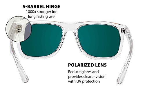 PZ Clear Frame Polarized Square Sunglasses Women Men - UV Protection Color Mirror Lens - Retro (3 Pack Transparent + Blue, Green, Red)