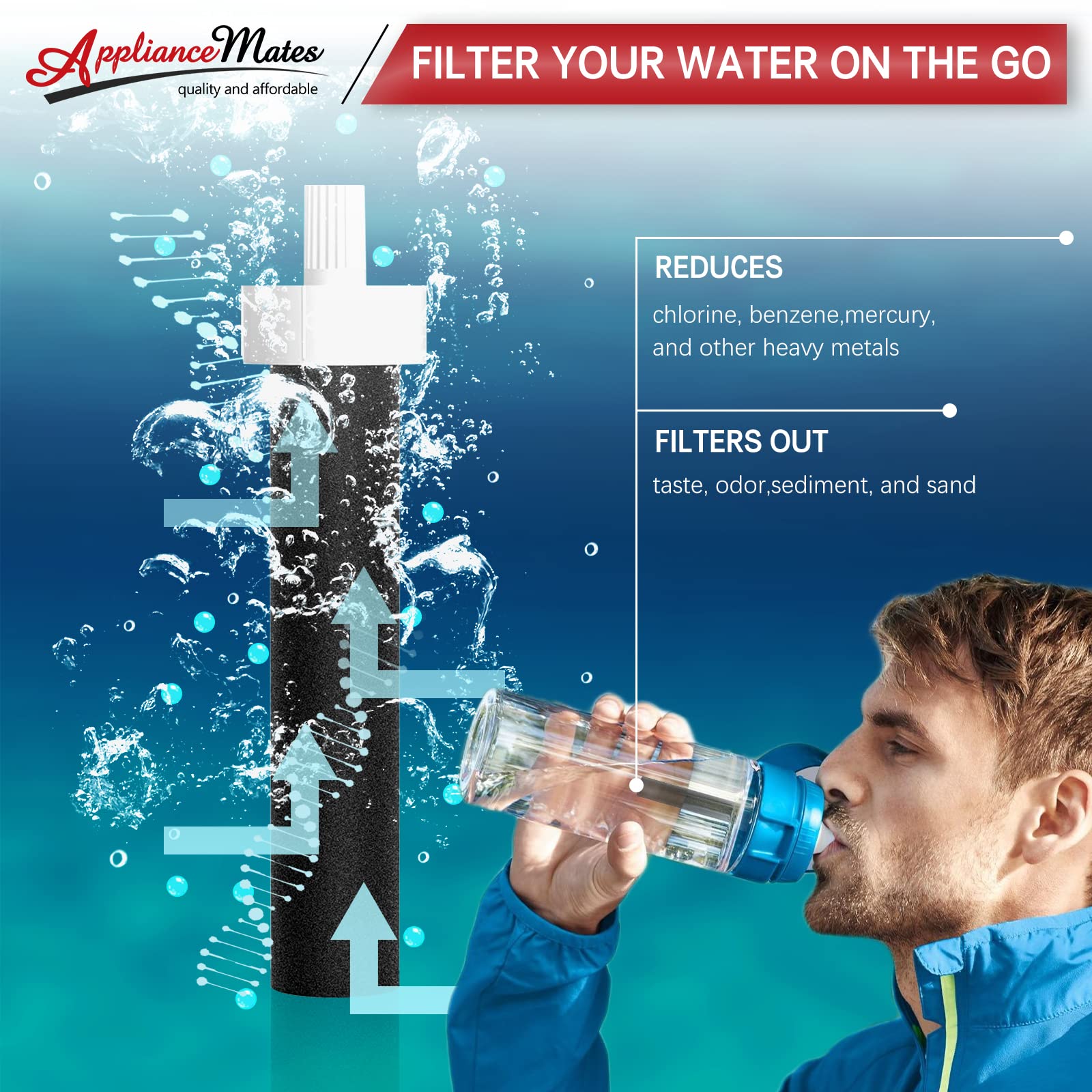 Water Bottle Filter Replacement for Brita, 10 Packs Bottle Filters Replacement for Brita BB06,Compatible with Brita Insulated Filter Stainless Steel and Plastic Water Bottle by APPLIANCEMATES