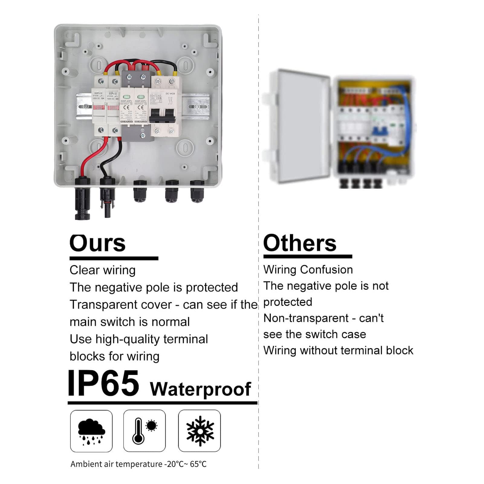 Solar PV Combination Box, IP65 Rated Waterproof and Dustproof, Light Indication Protective Transparent Cover, 40A 1000V Suitable for PV Grid Connection System