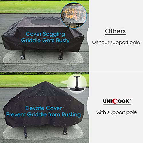 Unicook Griddle Cover, Compatible for Blackstone 36 Inch ProSeries Grill and Members Mark, Flat Top Grill Cover with Sealed Seam, Heavy Duty Waterproof Large Grill Cover 75 Inch, Includes Support Pole