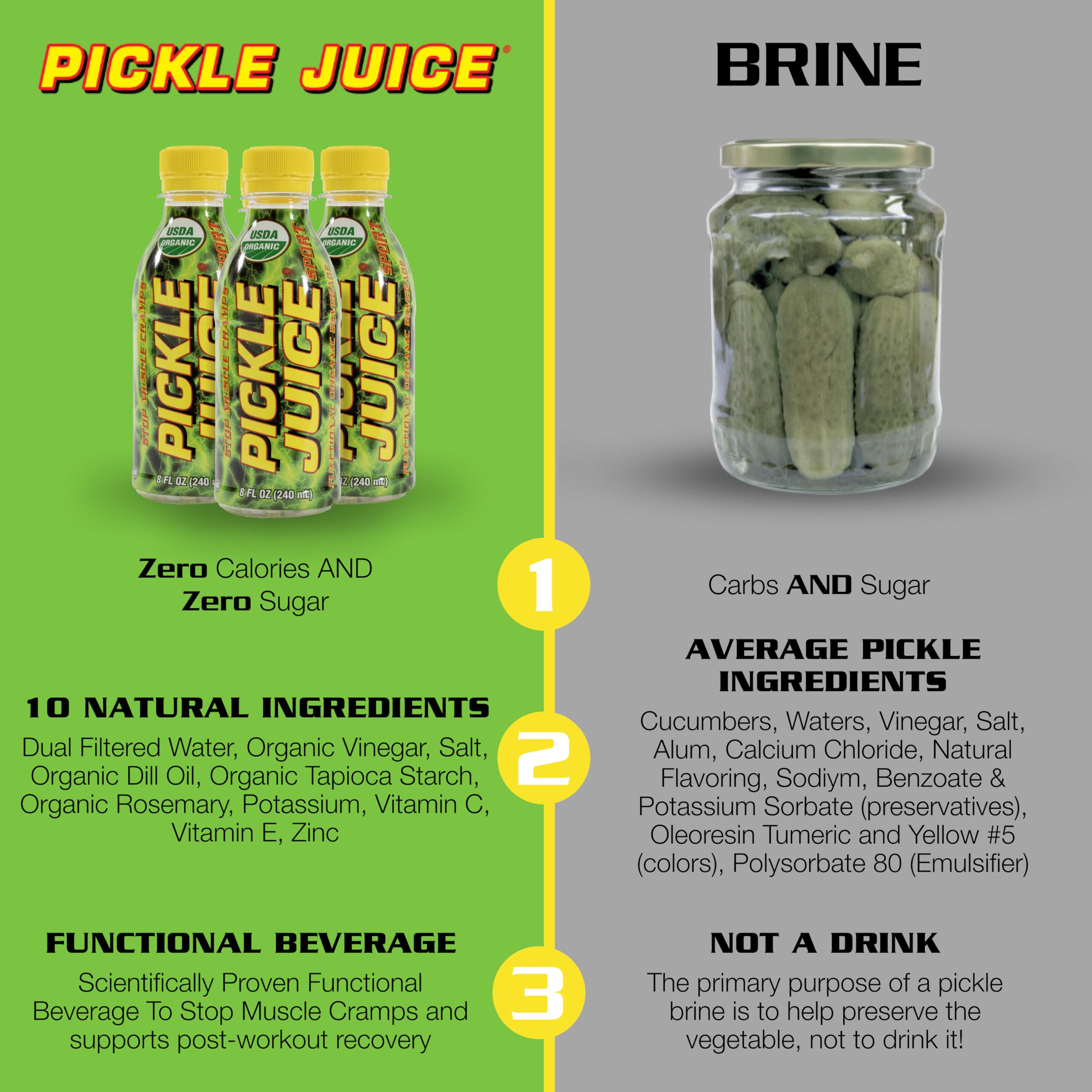 Pickle Juice Sports Drink - Relieves Cramps Immediately - Electrolyte Pickle Juice for Day & Night Time Cramp Relief - Pickle Juice for Leg Cramps - No Artificial Ingredients - 8 oz, 12 Pack