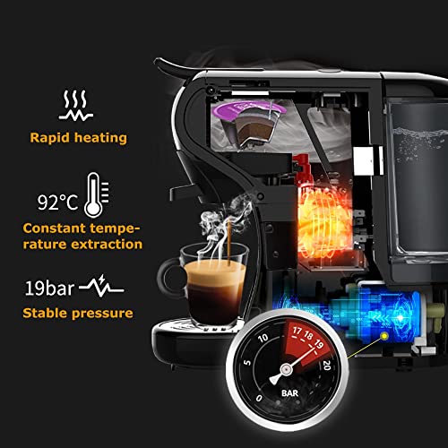 VEMMIO Coffee Machine 4 In 1 Multiple Capsule Coffee Maker Full Automatic with Hot Cold Milk Foaming Machine Frother & Plastic Tray Set
