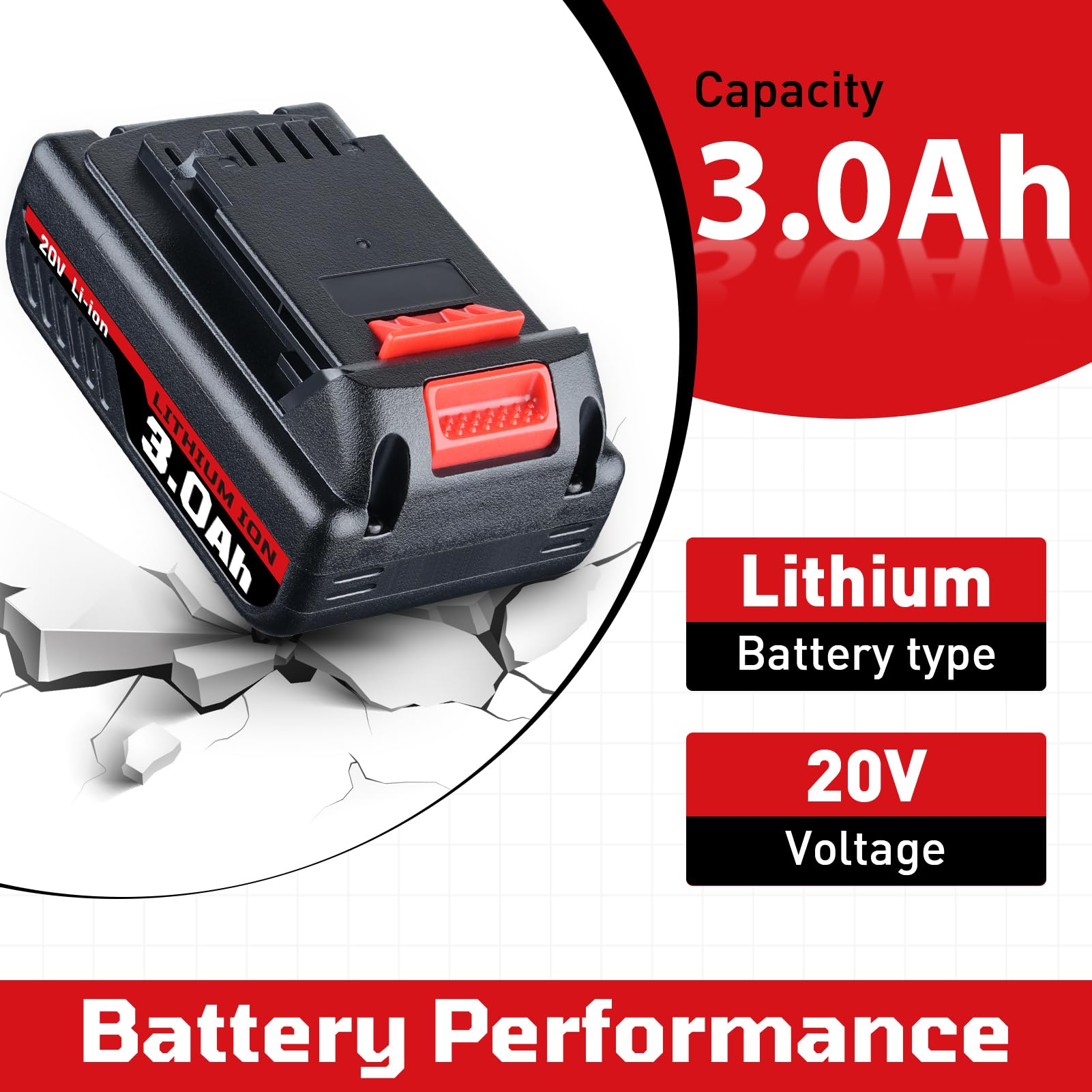 SHGEEN 2Pack 3.0Ah 20V LBXR20 Lithium Replacement Battery for Black and Decker 20Volt Max LBX20 LBXR20-OPE LB20 LST220 LBX4020 LB2X4020