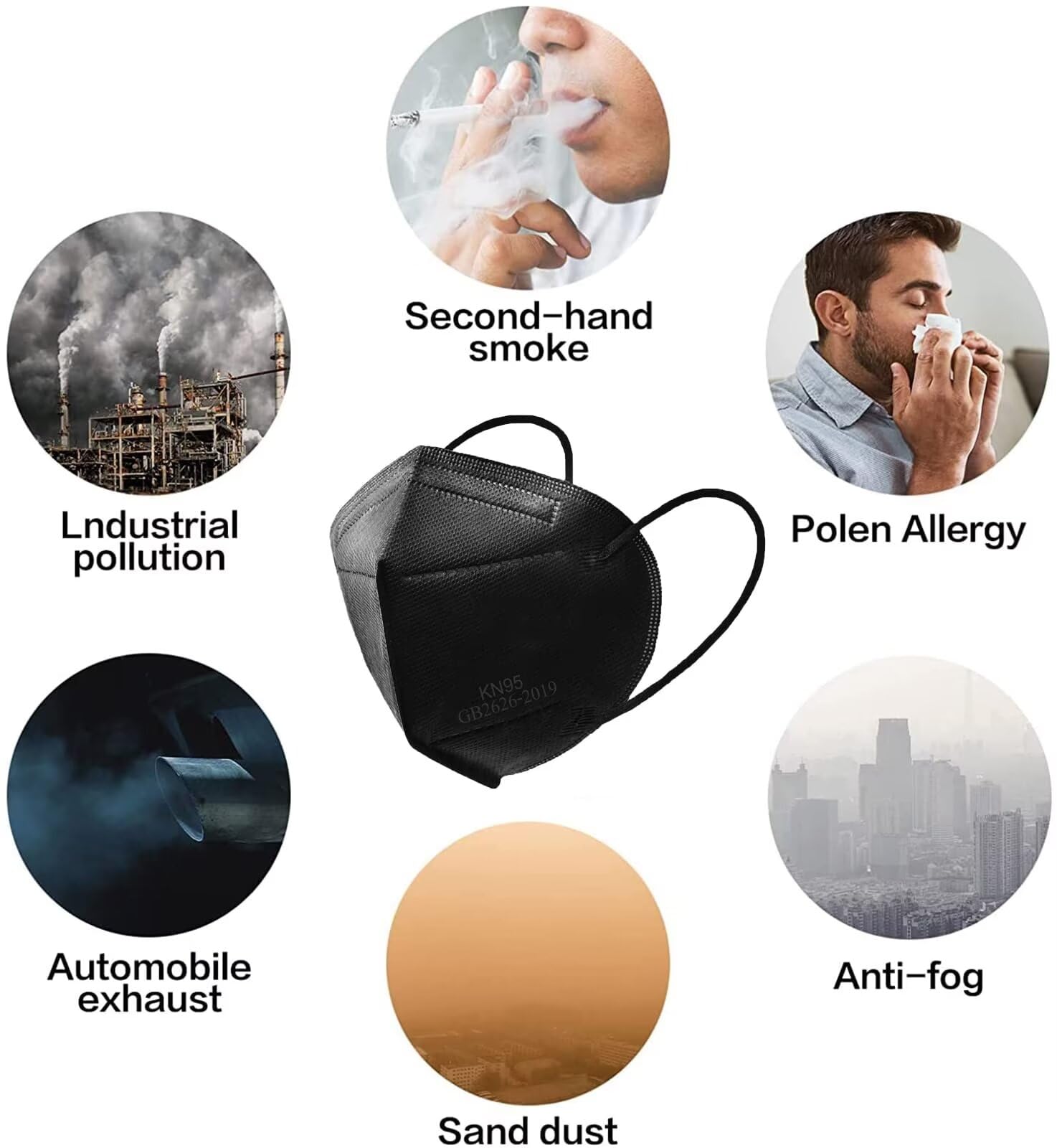 VERNASSA KN95 Face Mask 50 Pack, Individually Wrapped, 5-Ply Breathable Comfortable Safety Mask Filter Efficiency≥95% Against PM2.5 Black masks