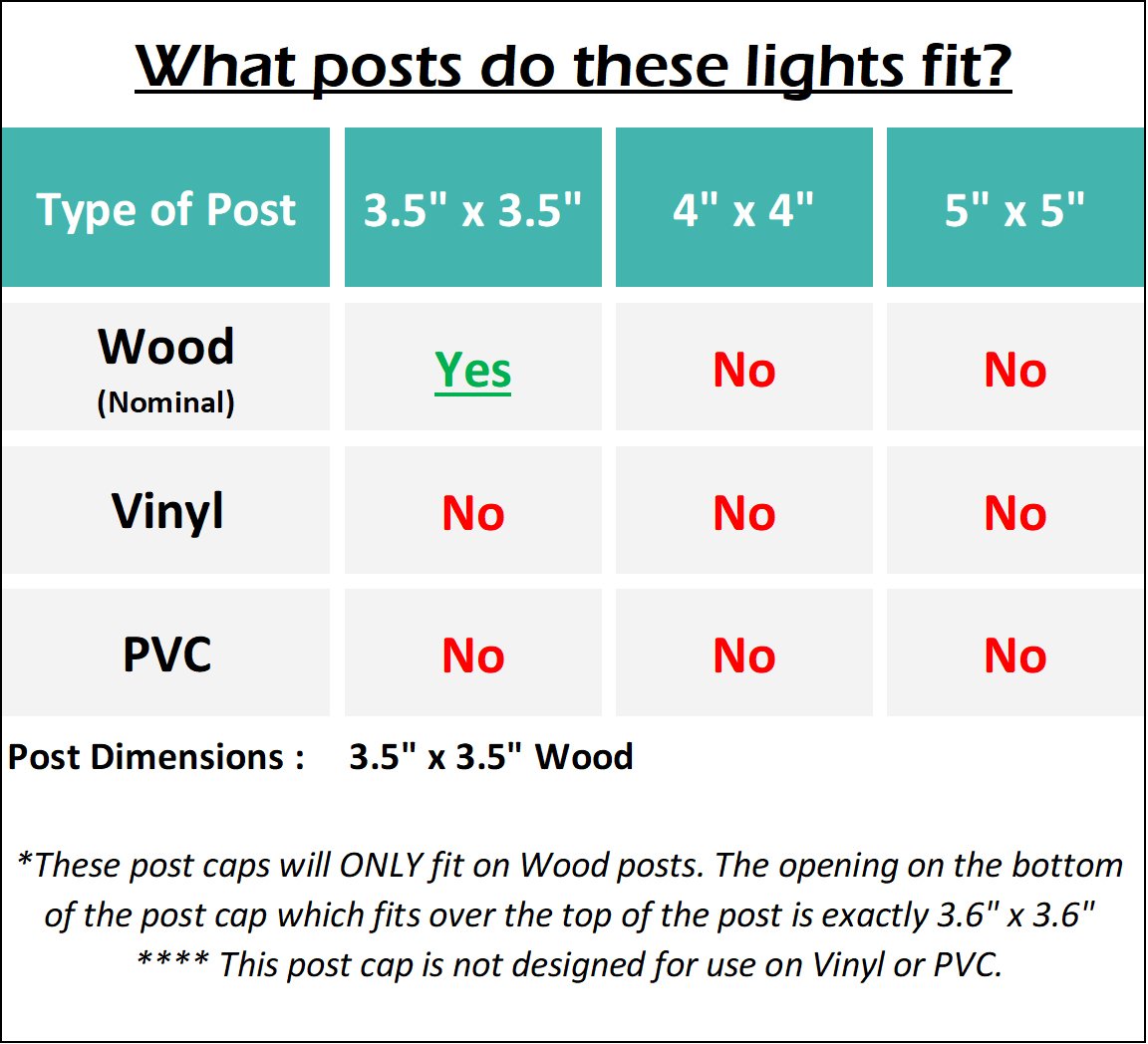 Paradise GL28998BZ Solar Cast Aluminum LED Post Cap Light for 4x4 Wood Posts (Bronze, 8 Pack)