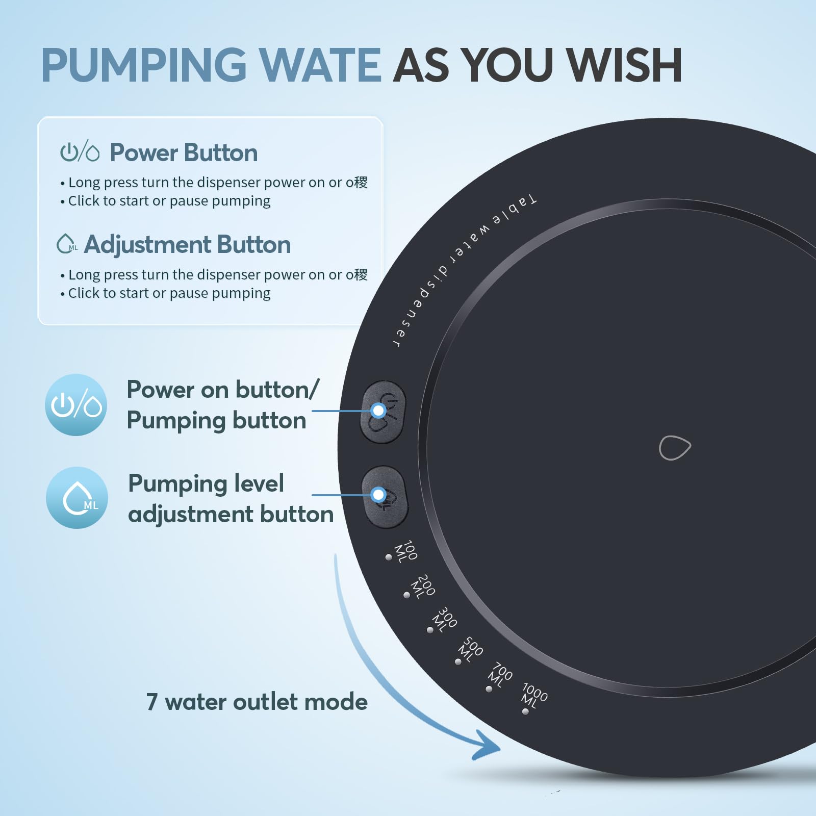 Webliew Desktop Water Dispenser with USB Charging - Portable Electric Pump for Home, Office, and Camping - Nightstand and Bedside Water Bottle Dispenser