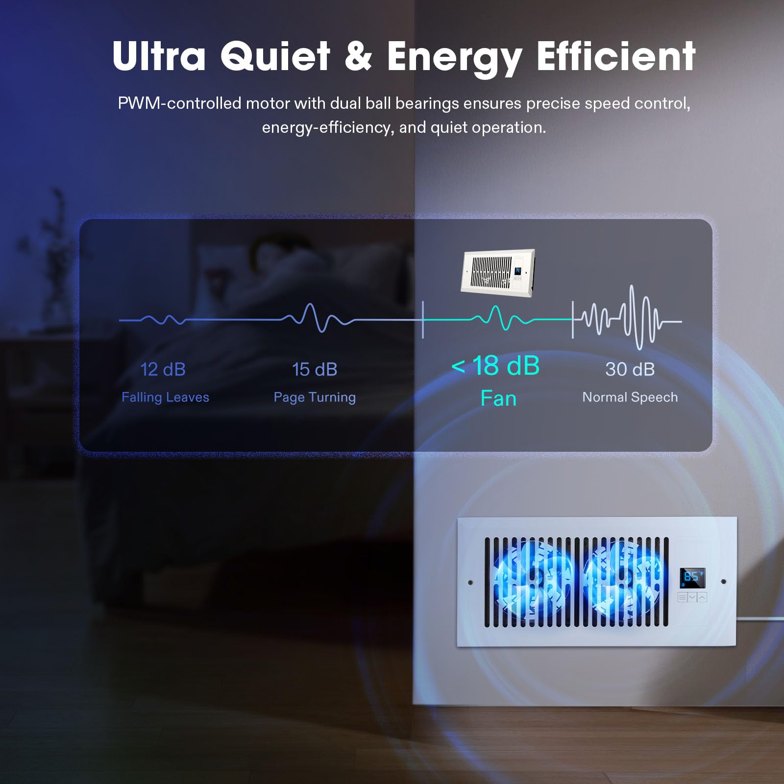 VIVOSUN Quiet Register Booster Fan 4”×10”, Smart Register Vent with Intelligent Thermostat Control, Cooling Heating AC Vent Booster Fan, Matte White