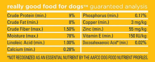 Pedigree Meaty Ground Dinner Puppy Complete Chicken & Beef Canned Dog Food 13.2 Ounces (Pack Of 24)