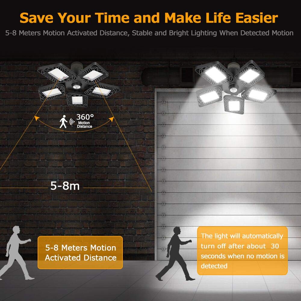 Upgraded 160W LED Garage Light, 16000LM Super Bright Motion Sensor Garage Light with 5 Deformable LED Panels, 6000K Daylight Ceiling Garage Light for Garage, Barn, Workshop, Warehouse(2 Pack)