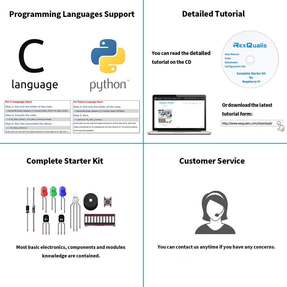 REXQualis Upgraded Complete Starter Kit for Raspberry Pi 4 B 3 B+ with Detailed Tutorials, Support Python C,Learn Electronics and Programming for Raspberry Pi Beginners