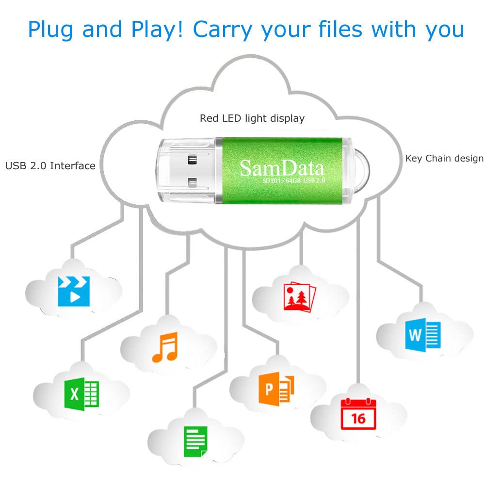 SamData 1 Pack 64GB USB Flash Drives USB 2.0 Thumb Drives Memory Stick Jump Drive Zip Drive, Green