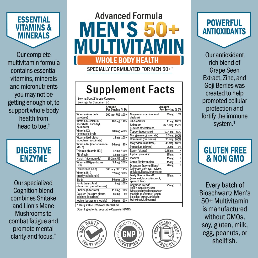 Once Daily Multivitamin for Men 50 and Over - Supplement for Heart Health Support - with Zinc, A, B, C, D3, E Vitamins - for Memory & Brain Health Support - Designed for Whole Body Health - 60 Count