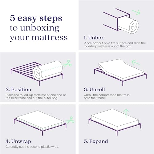 Signature Sleep Memoir 10 Inch Memory Foam Box, Medium, Certipur-US and OEKO-TEX Mattress, Full, White