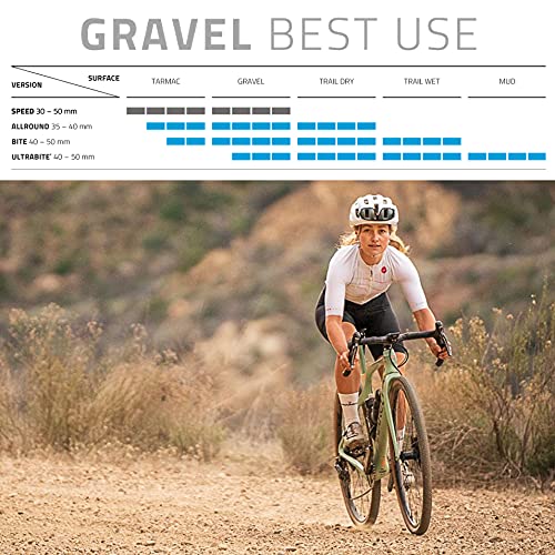 Schwalbe Unisex's G-One Allround Evo SuperGround TLE Folding Tyre, Black, 27.5" x2.25