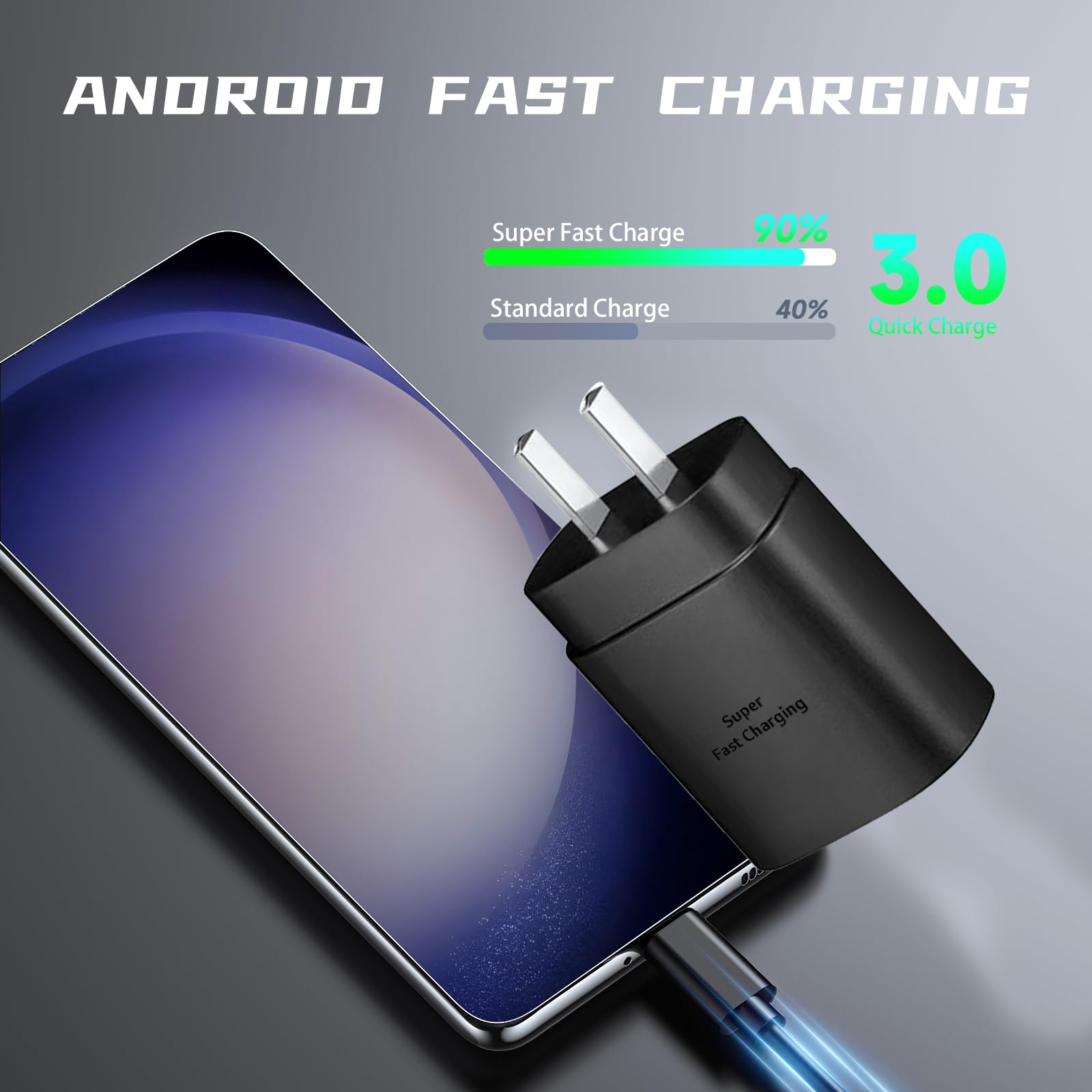 USB C Fast Charger for Samsung 25W Android Phone Charger 2 Pack Wall Charger Block with 6.6Ft Fast Charging Cable for Samsung Galaxy S23 Ultra, S23+/S23/S22/S21/S20/Note 20/Note 10