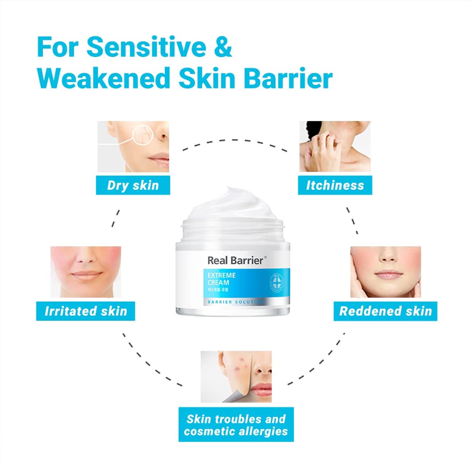 Real Barrier Extreme Cream, First Generation Original Version, 72 hour Long hydration Facial Skin Care for Sensitive Skin, 1.7 Fl. Oz, 50ml