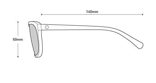 SPY Optic Spritzer, Cat-Eye Sunglasses, Color and Contrast Enhancing Lenses, Clear - Pink Sunset Lenses