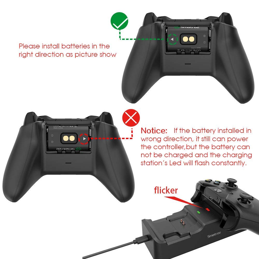 Smatree 2 Pack Rechargeable Batteries with Dual Charging Station Compatible with Xbox One/One X/One S/One Elite Wireless Controller
