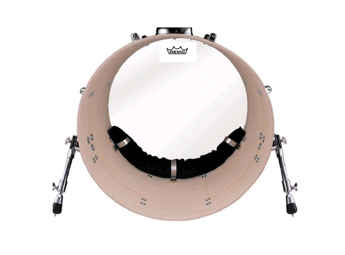 REMO Hardware Package, Bass Muffle Strip, Black, For 20" Diameter Drum