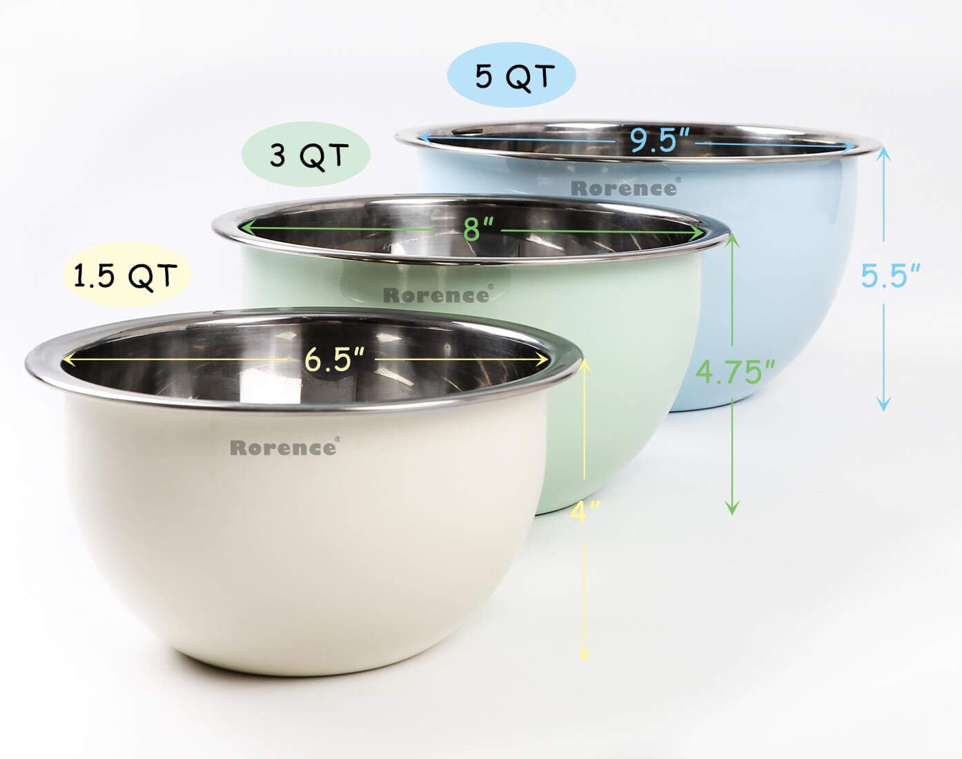 Rorence Stainless Steel Mixing Bowls with Lids: Stackable Colorful Mixing Bowls for Kitchen – Set of 3 include 1.5 Qt, 3 Qt, 5 Qt