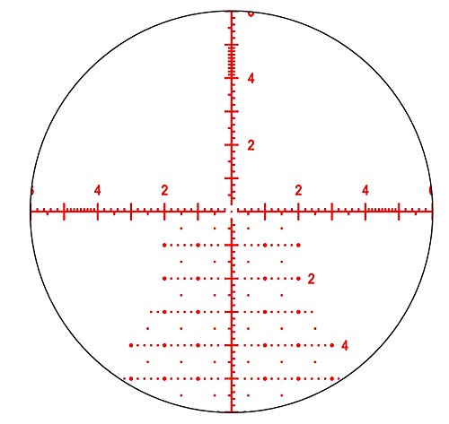 TORIC UHD 4.5-30x56 34mm MRAD ELR - Extreme Long Range Rifle Scope