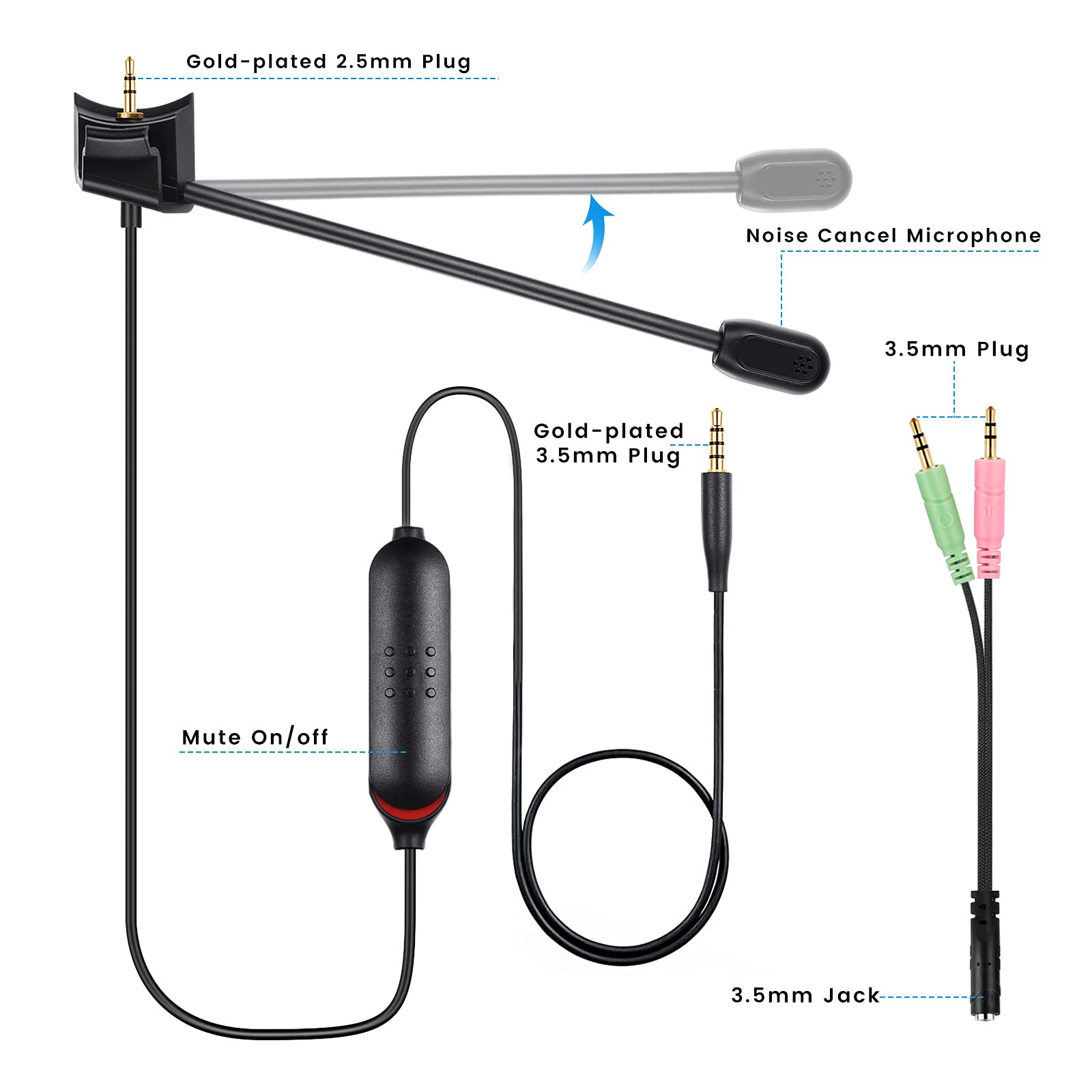 weishan Detachable Mic Replacement for Bose QuietComfort 35 II(QC35 II) & Quiet Comfort 35(QC35) Headphones, Boom Gaming Microphone with Mute Switch for Xbox One, PS4, PS5, PC