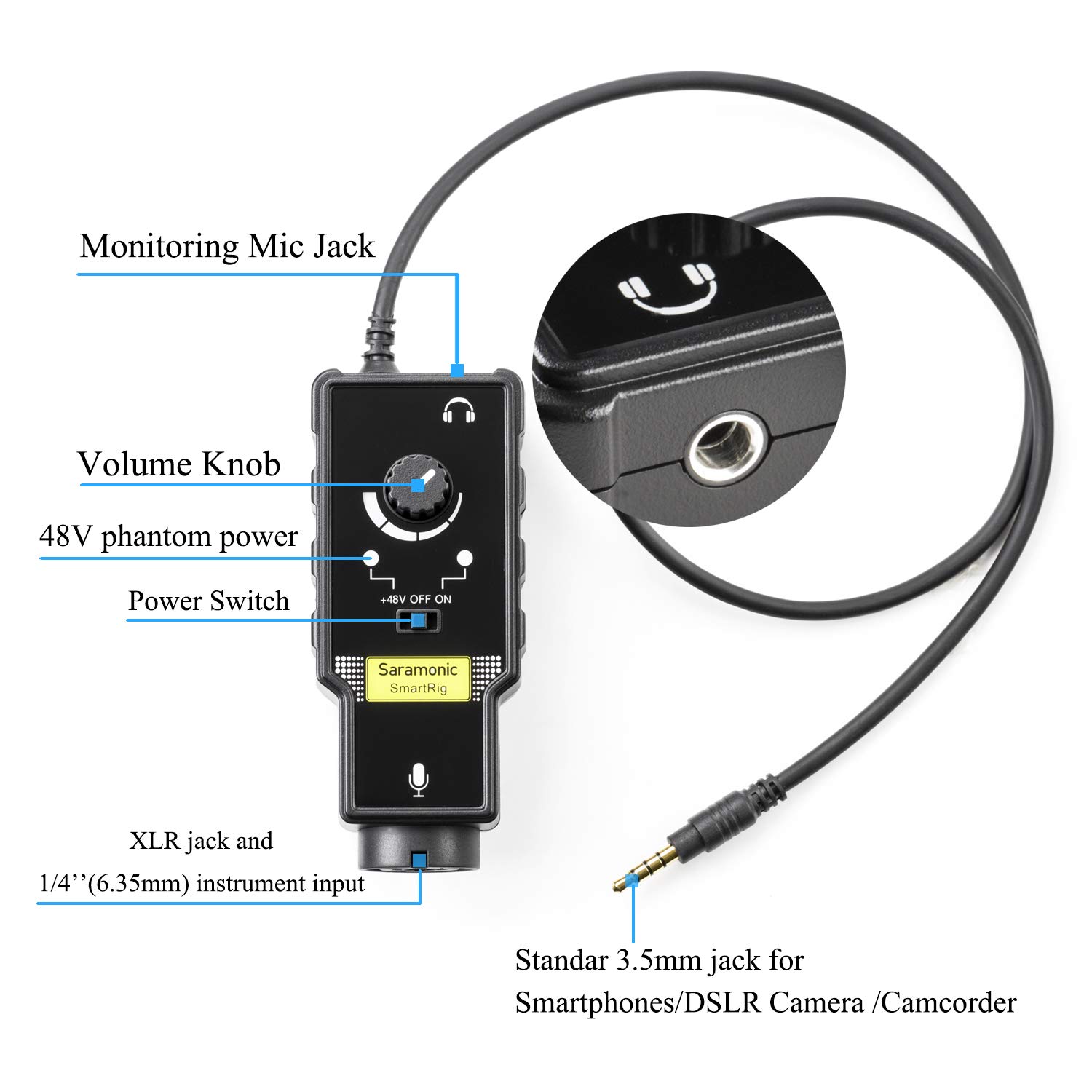 Saramonic Smartrig II XLR Microphone & 6.3mm Guitar Adapter with Phantom Power Preamp Amplifier for iPhone 8 8 Plus 7 7 Plus 6 iPad iPod, Android Smartphone